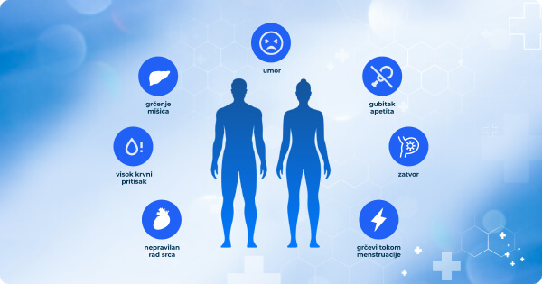 Nedostatak Magnezijuma - Simptomi I Kako Ga Nadoknaditi | Anafarm
